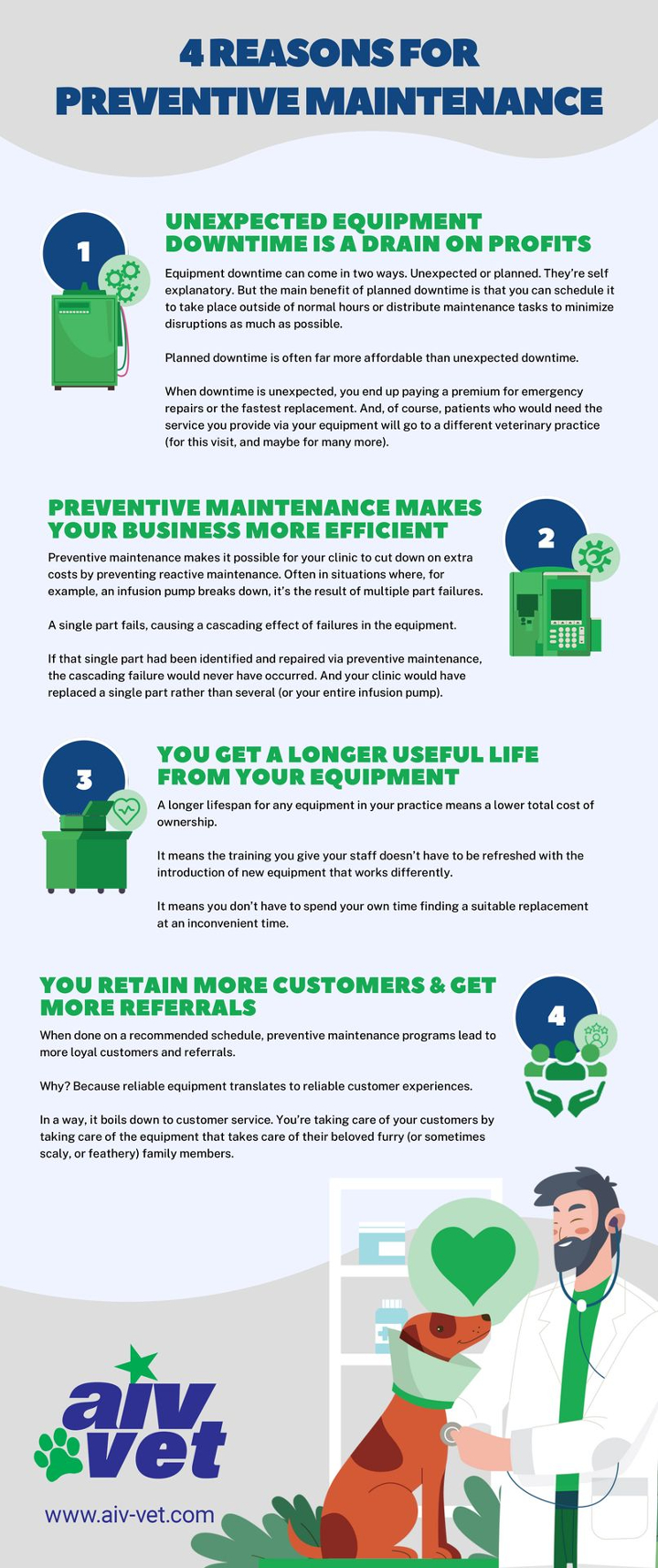 4 ways preventative maintenance saves vet clinic money | IV pumps