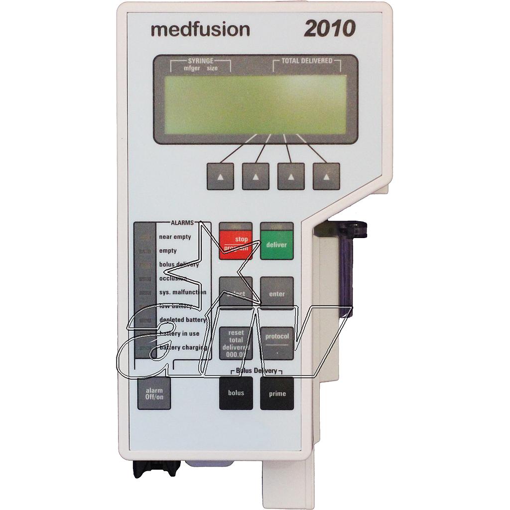 Patient-Ready Used Smiths Medical/Medfusion Pumps: Patient-Ready Used